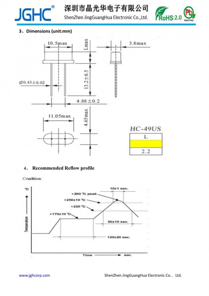 JGHC approval specification page 3