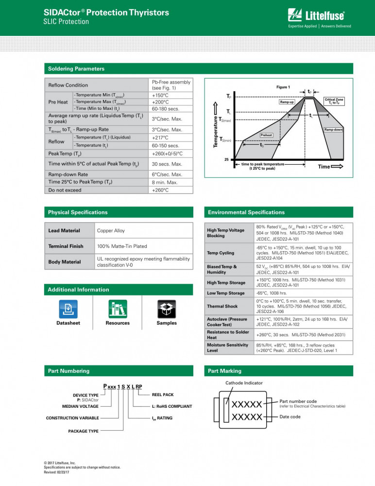 P1101SALRP datasheet page 3