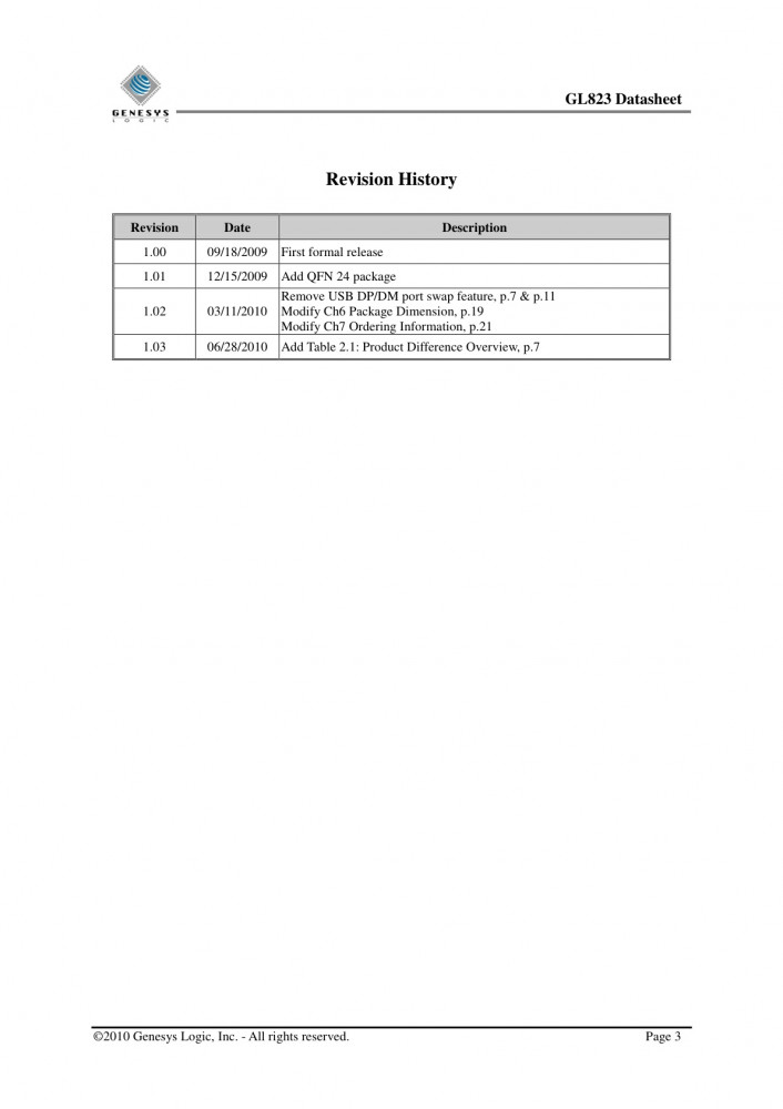 GL823 datasheet page 3