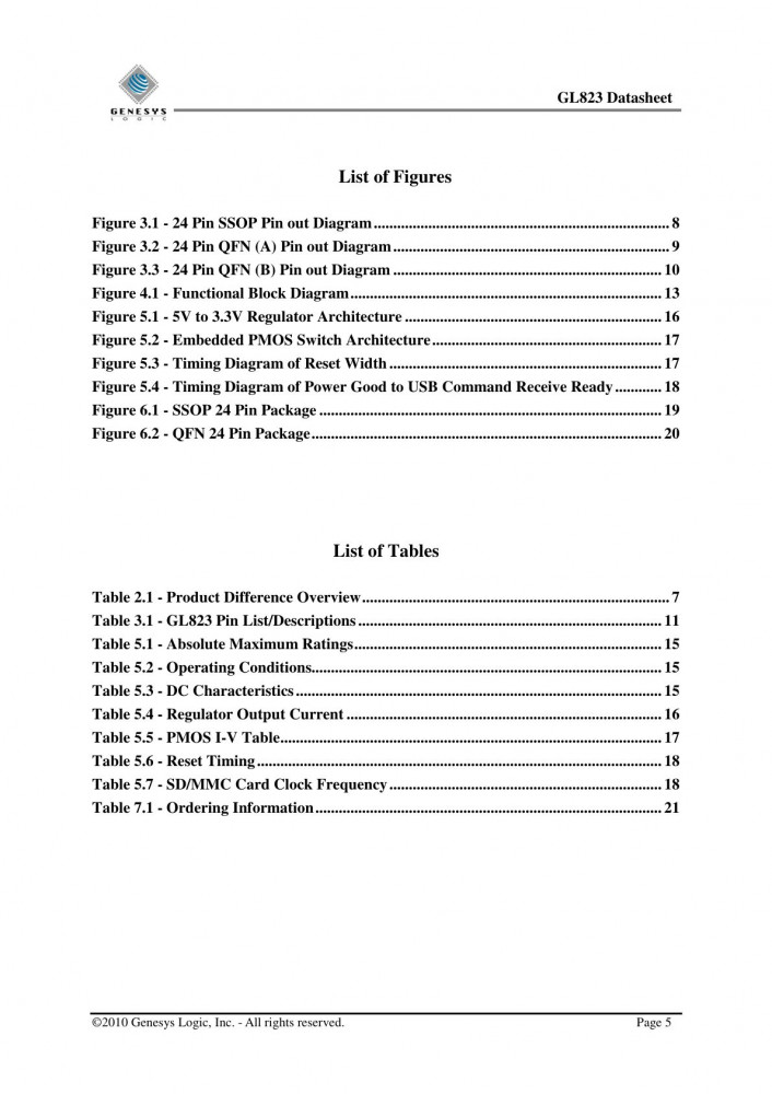 GL823 datasheet page 5