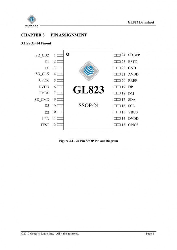 GL823 datasheet page 8