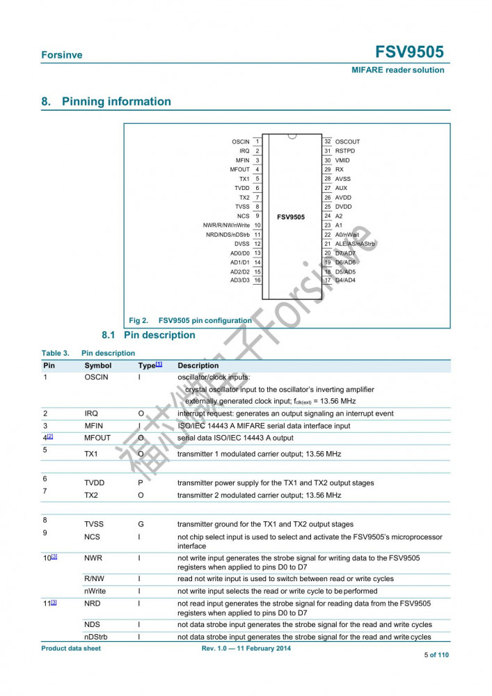 FSV9505 datasheet page 5