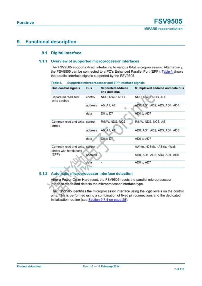 FSV9505 datasheet page 7