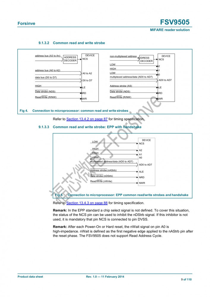 FSV9505 datasheet page 9