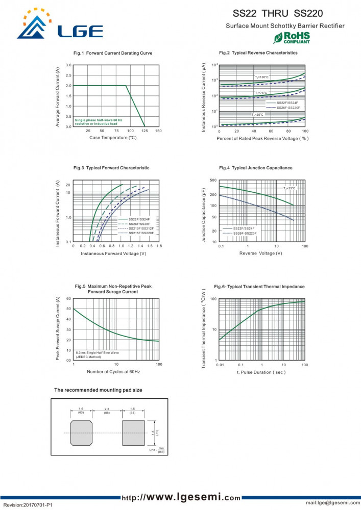 LGE SS26 datasheet page 2