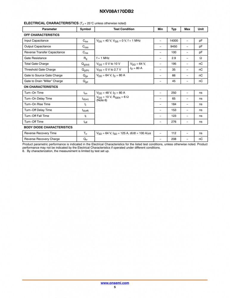 NXV08A170DB2 datasheet page 5