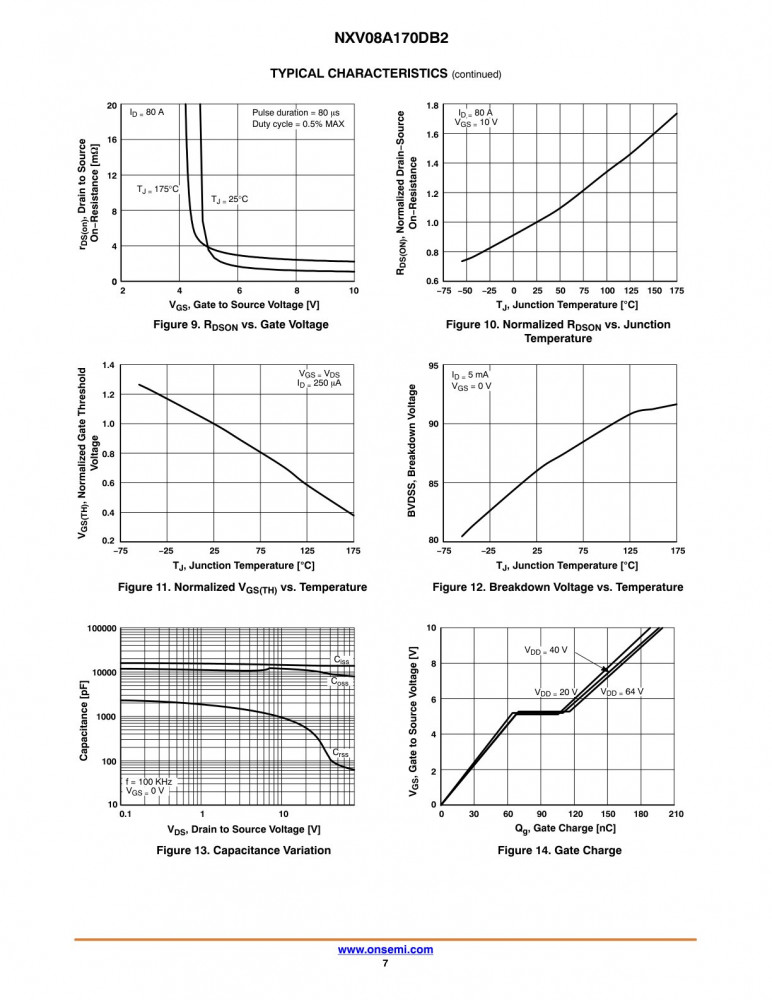 NXV08A170DB2 datasheet page 7