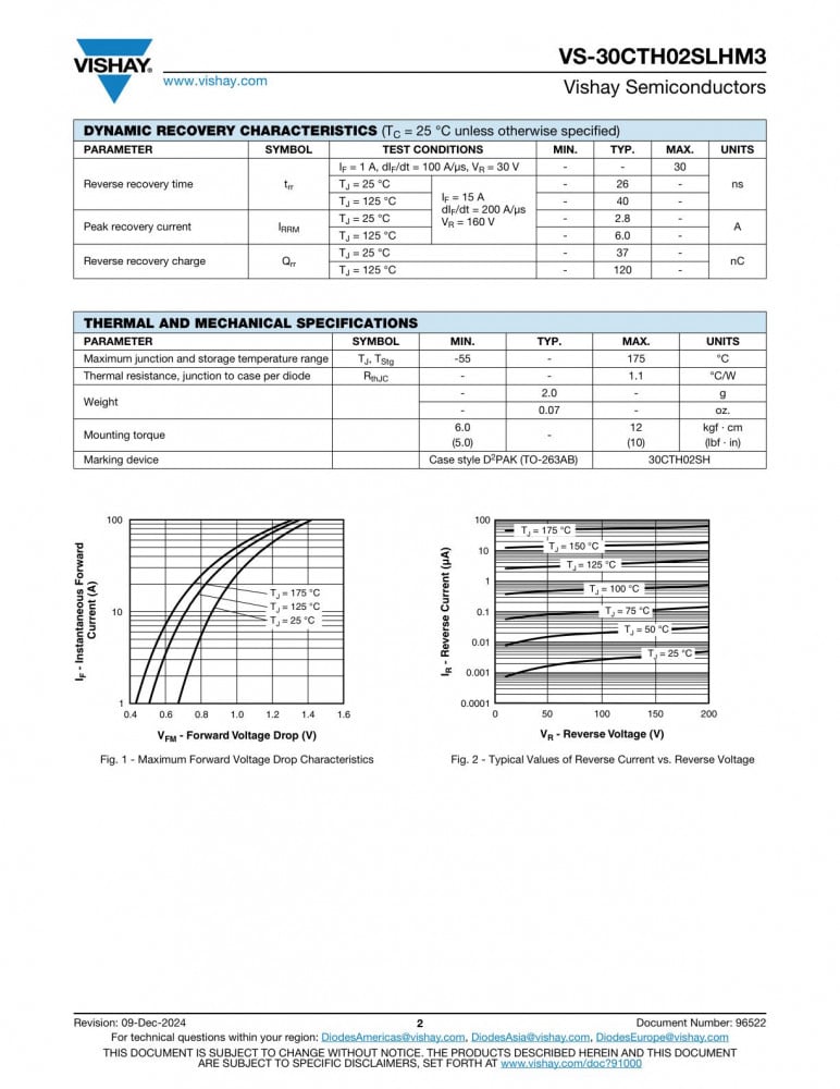 VS-30CTH02S datasheet page 2