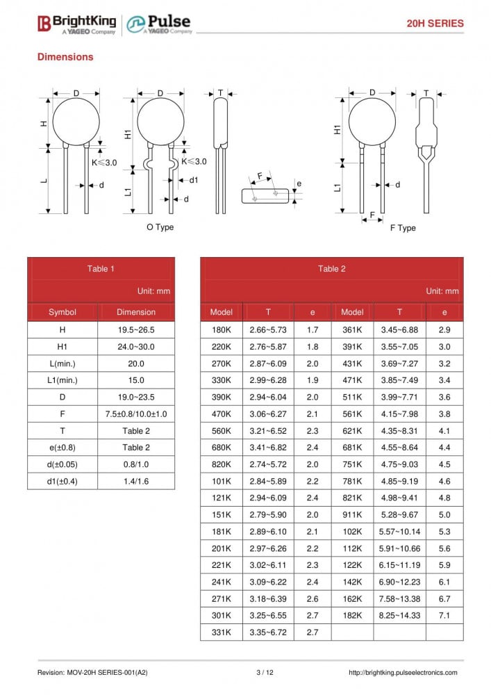 BrightKing MOV datasheet page 2