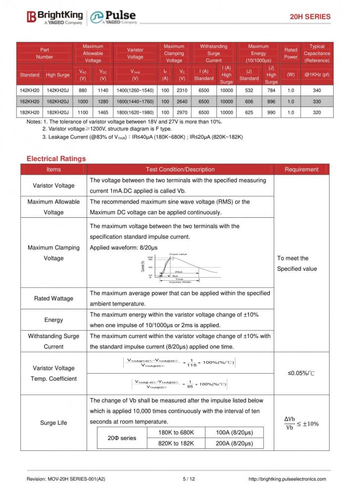 BrightKing MOV datasheet page 4