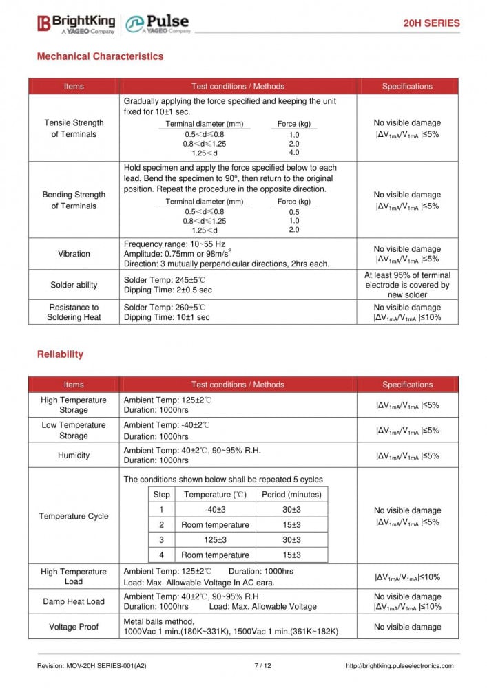 BrightKing MOV datasheet page 6