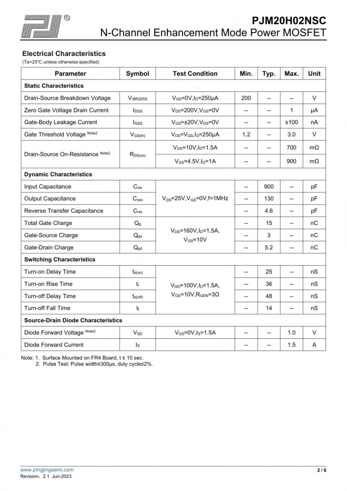 PJM20H02NSC datasheet page 2