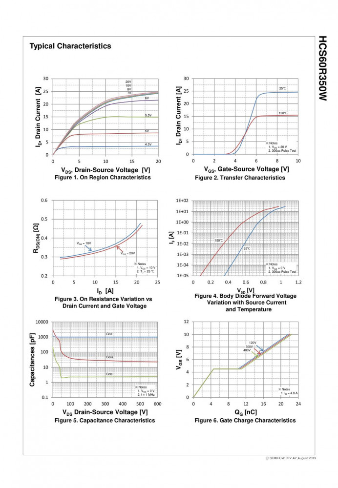 HCS60R350W technical document page 3