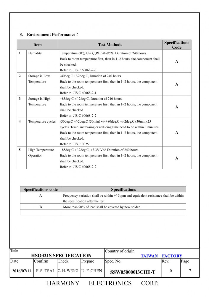 SSW050000I3CHE-T specification page 7