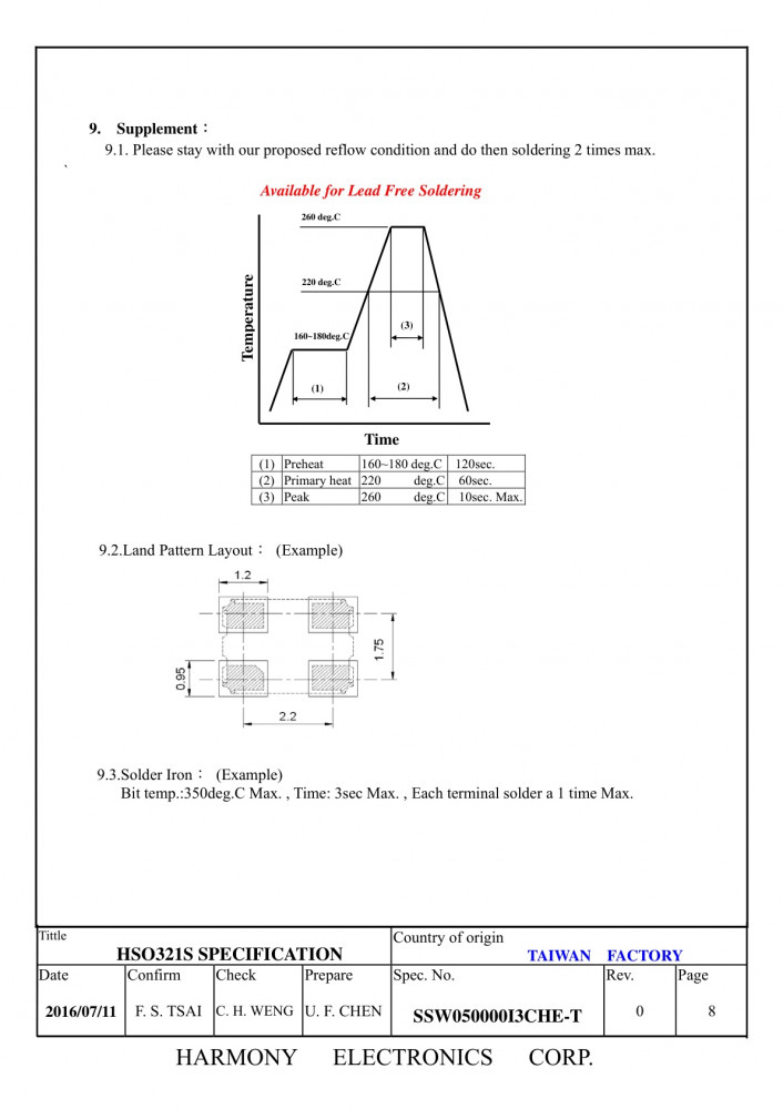 SSW050000I3CHE-T specification page 8