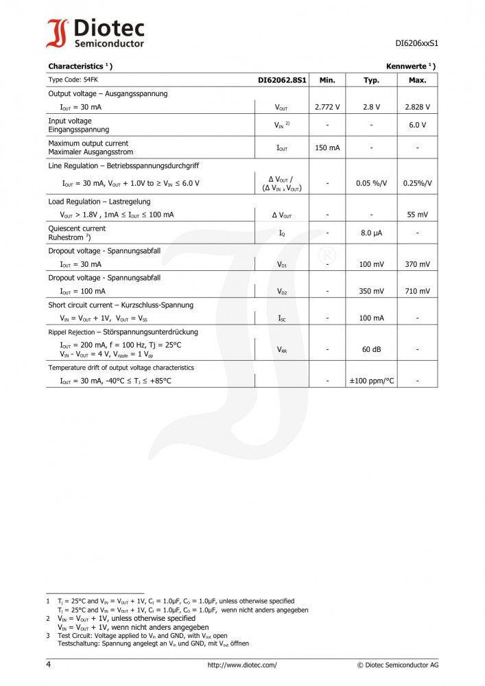 DI6206xxS1 datasheet page 4
