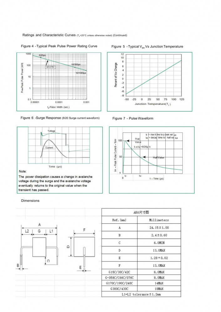 AK6-030C-BC technical document page 3