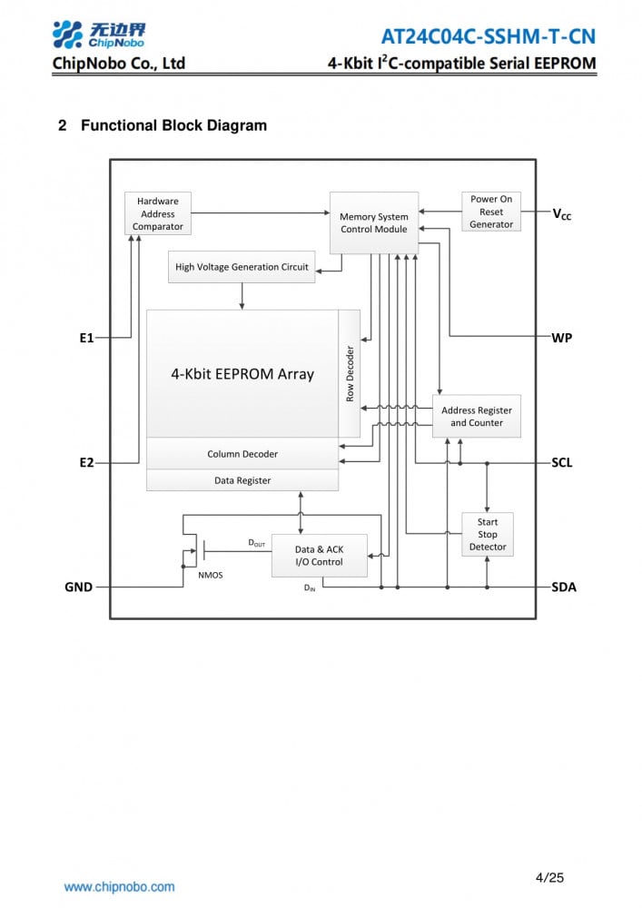 AT24C04C-SSHM-T-CN datasheet page 4