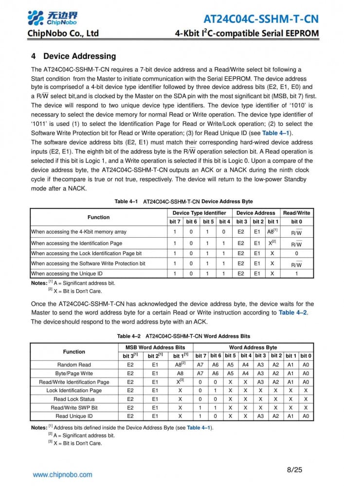 AT24C04C-SSHM-T-CN datasheet page 8