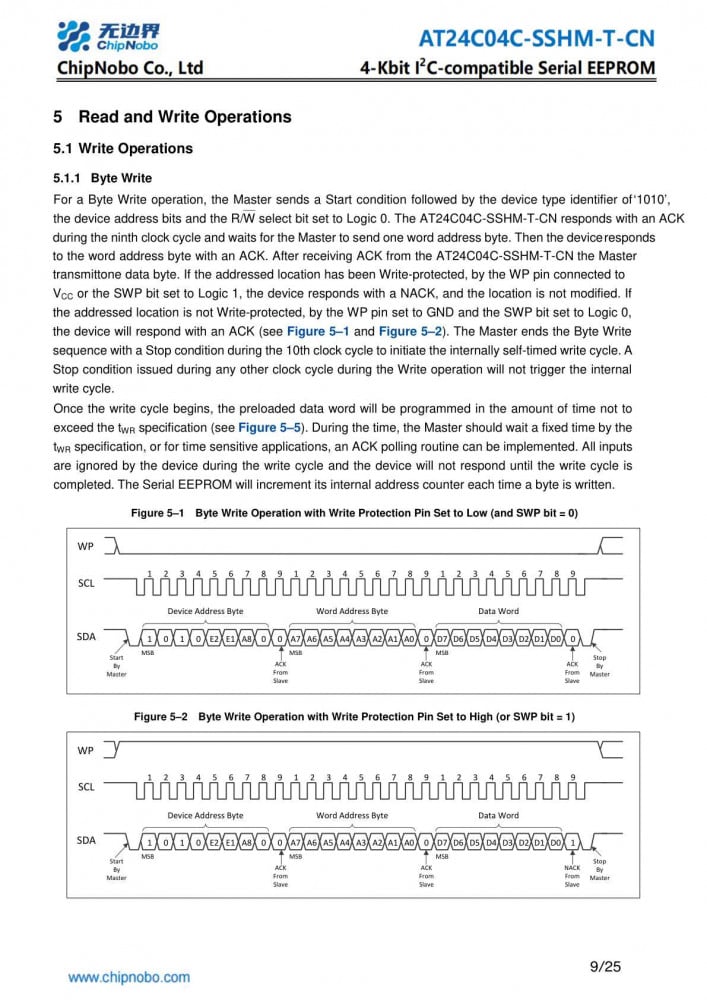 AT24C04C-SSHM-T-CN datasheet page 9