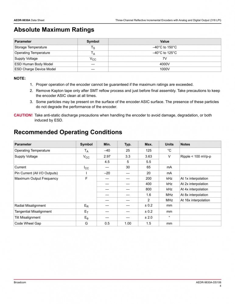 AEDR-9830A datasheet page 4