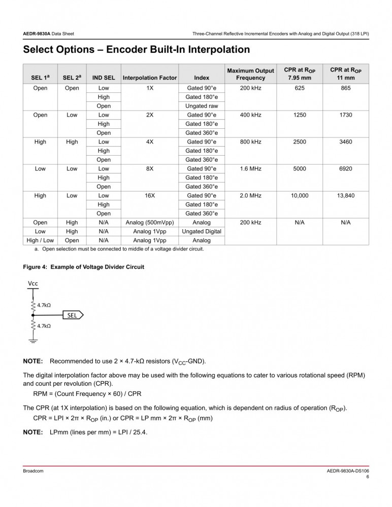 AEDR-9830A datasheet page 6