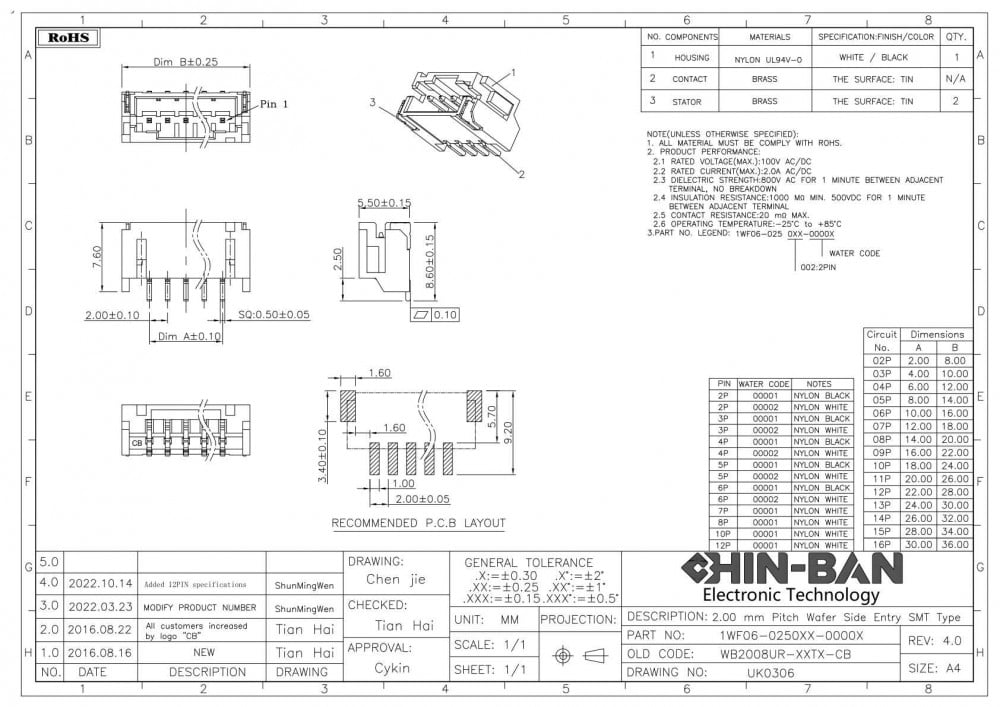 CHIN-BAN 1WF06-025012-00001 technical drawing preview