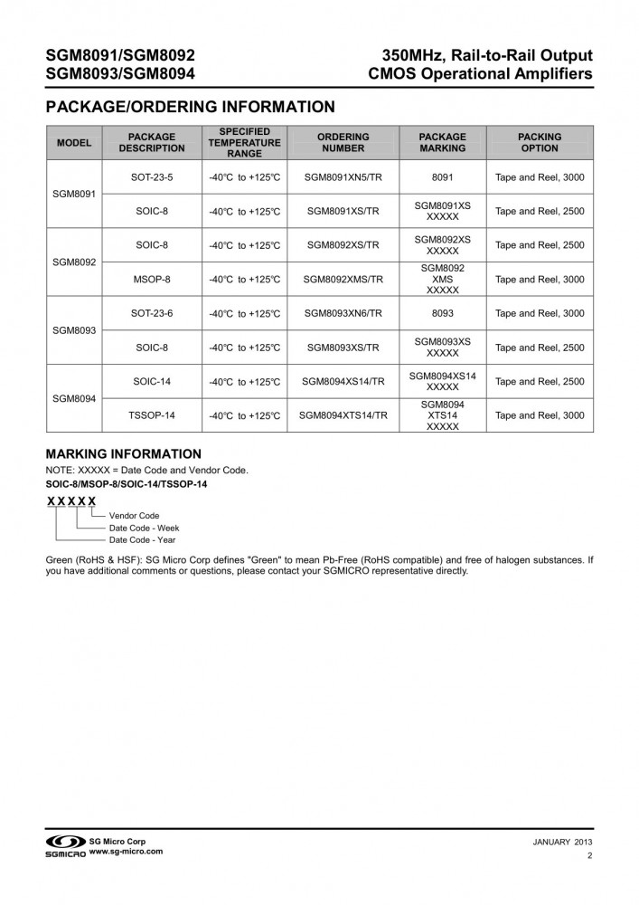 SGM8091 datasheet page 2