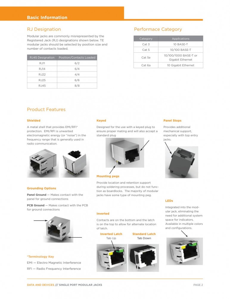 TE modular jacks reference page 2