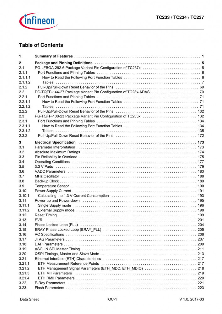 TC233 datasheet page 5