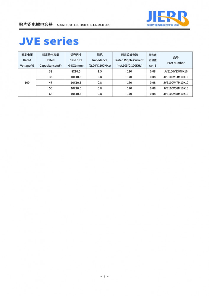 JIERR JVE series datasheet page 7