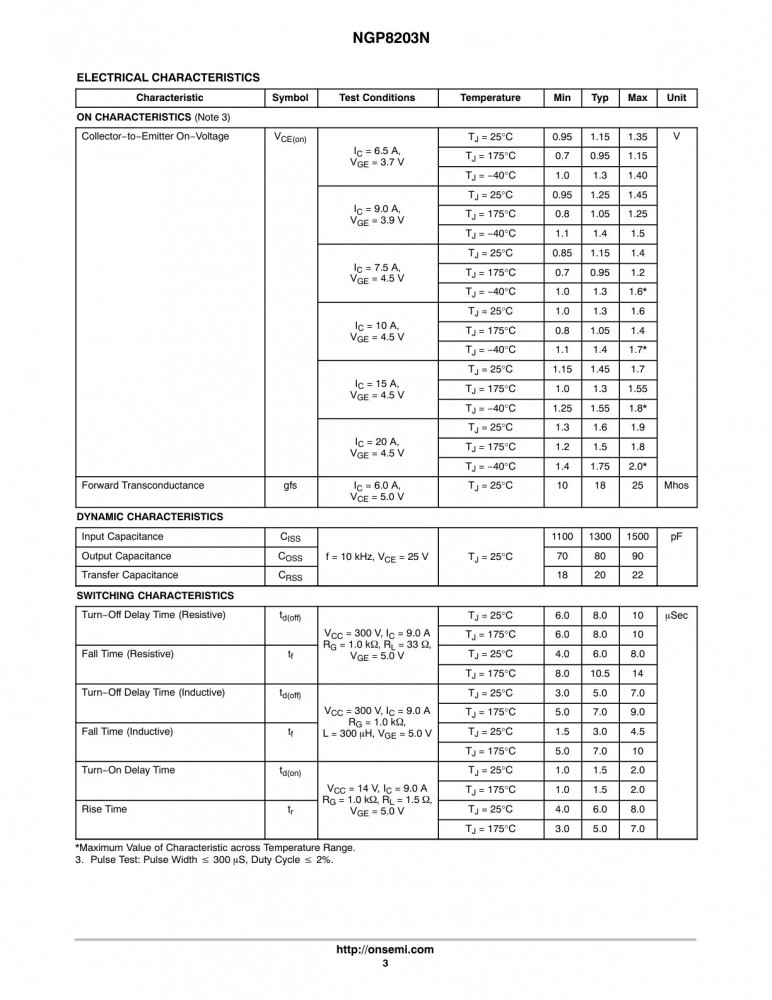 NGP8203N datasheet page 3