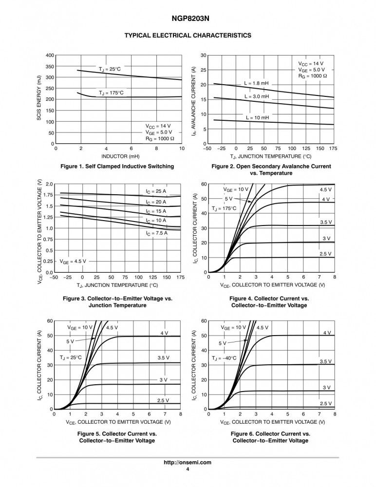 NGP8203N datasheet page 4