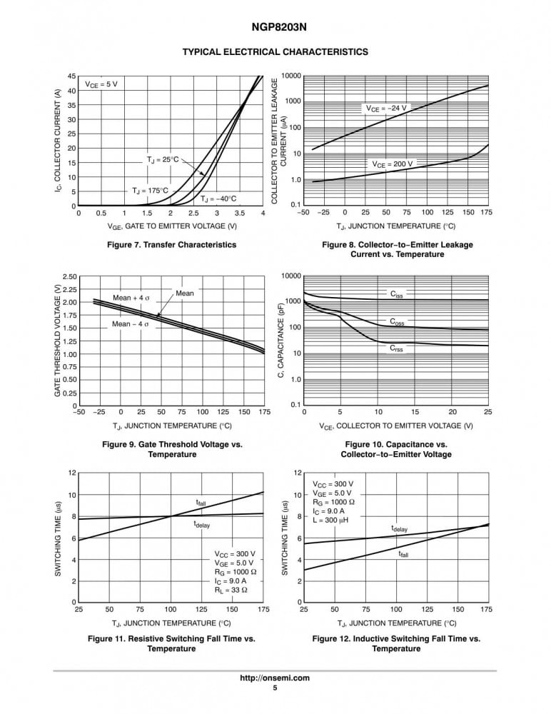 NGP8203N datasheet page 5