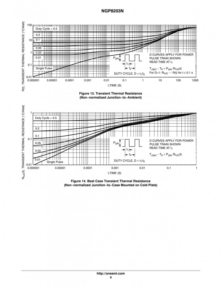 NGP8203N datasheet page 6