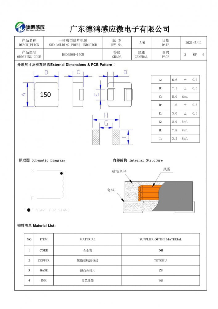 DH0650H-150M approval document page 3