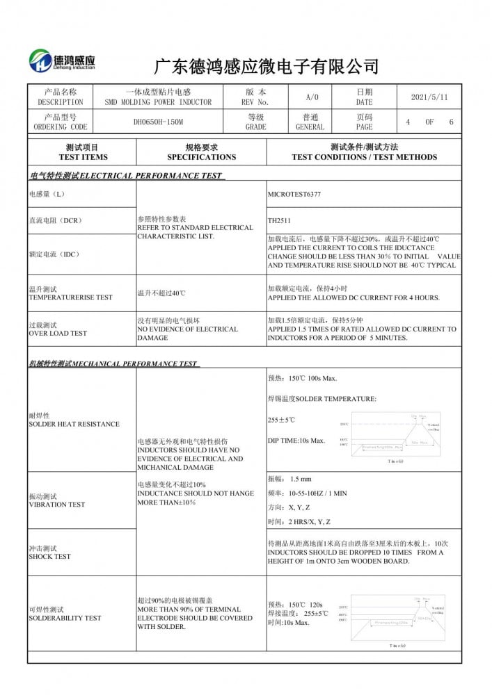DH0650H-150M approval document page 5
