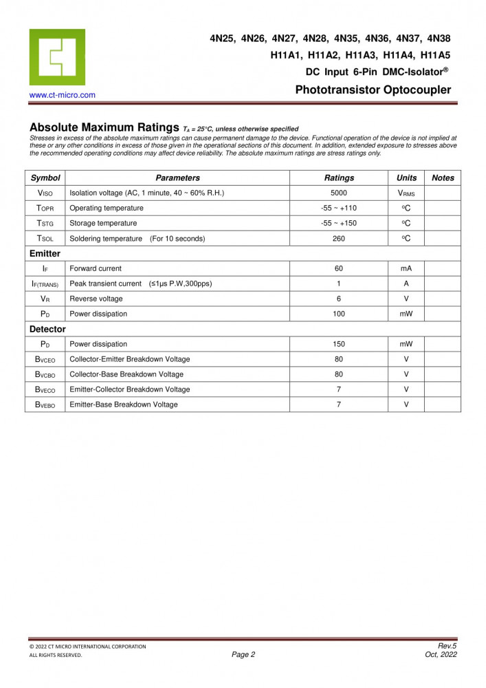 H11A1 datasheet page 2