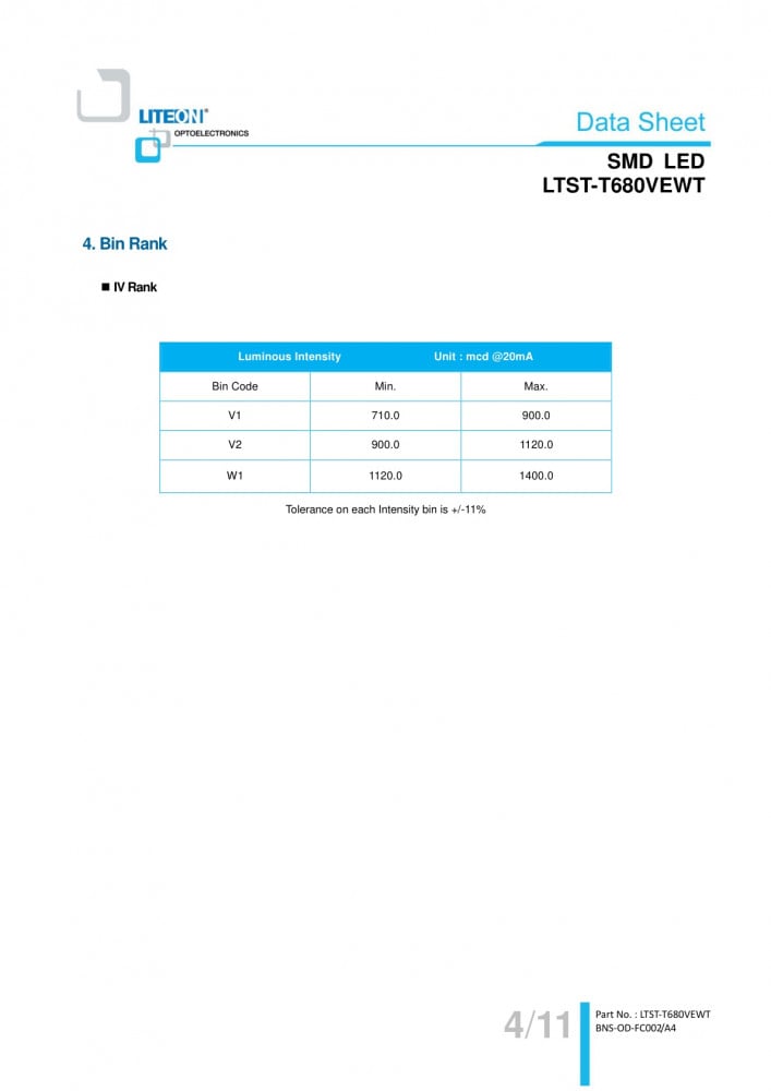LTST-T680VEWT datasheet page 5