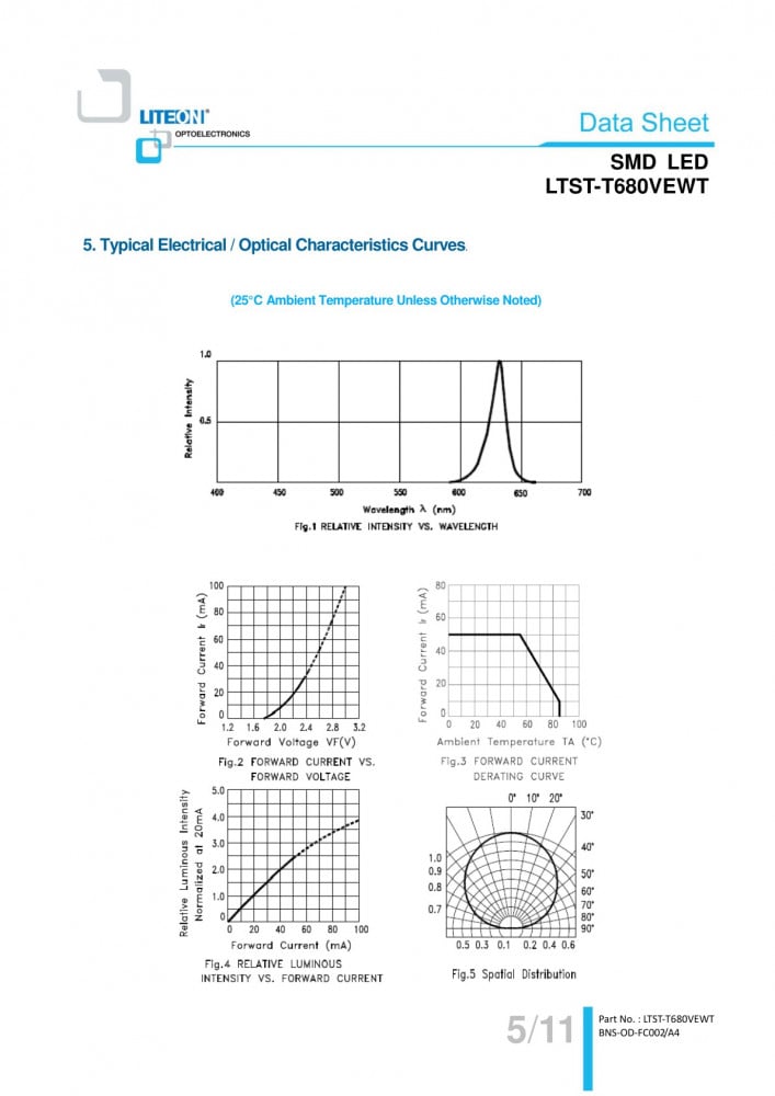 LTST-T680VEWT datasheet page 6