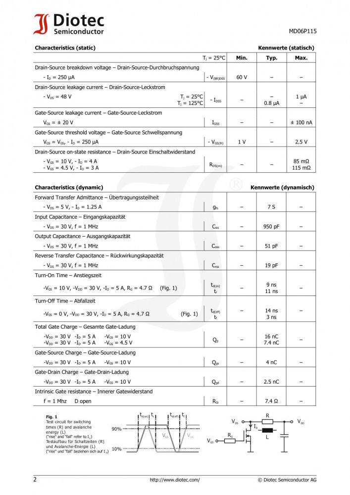 MD06P115-AQ product datasheet page 2