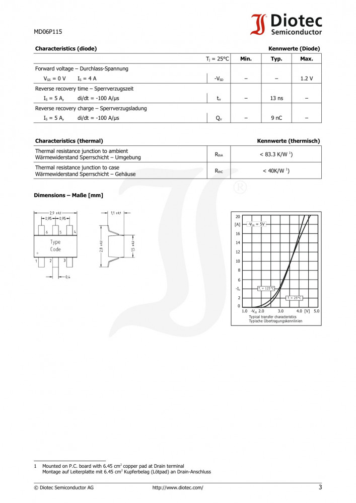 MD06P115-AQ product datasheet page 3