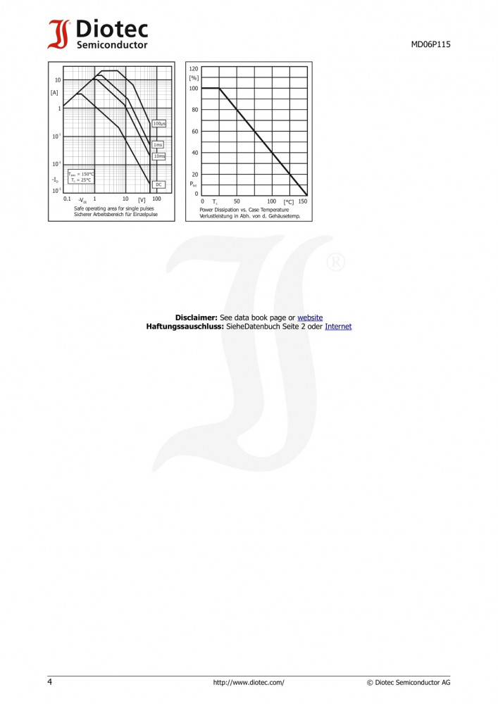 MD06P115-AQ product datasheet page 4