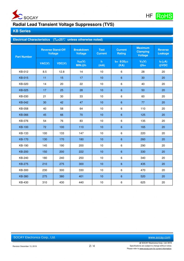 SOCAY KB Series datasheet page 2