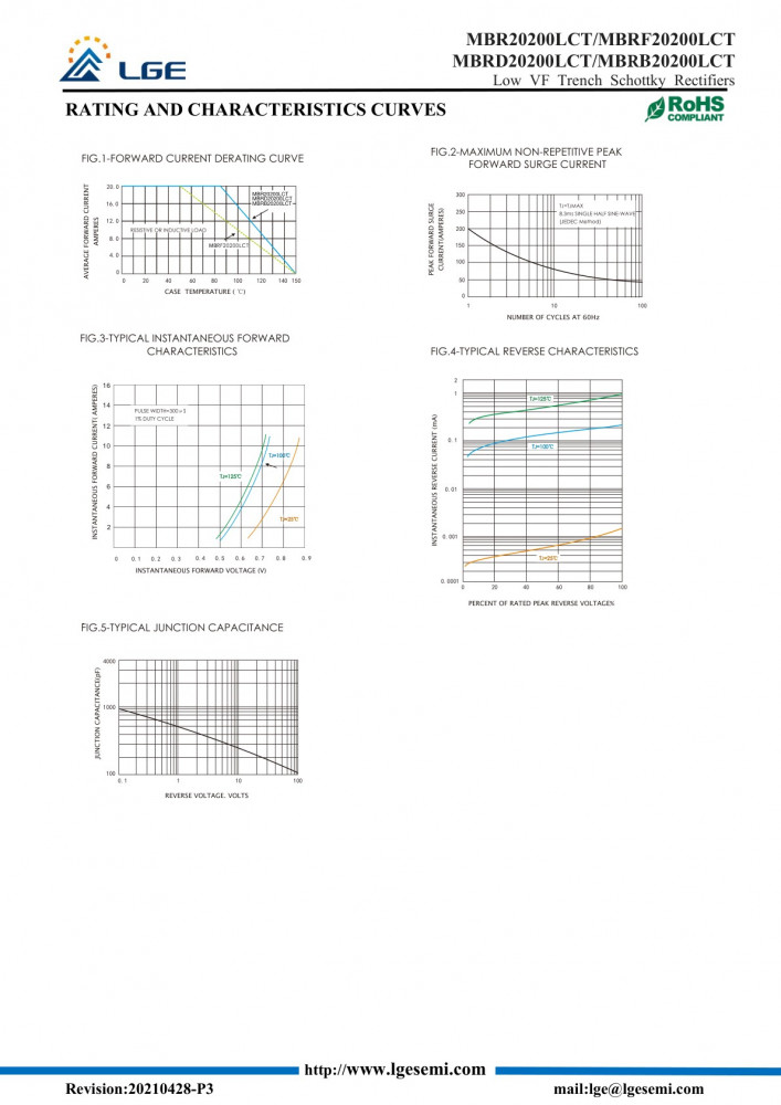 MBRF20200LCT datasheet page 3