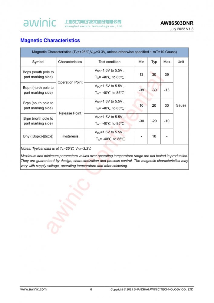 AW86503DNR datasheet page 6