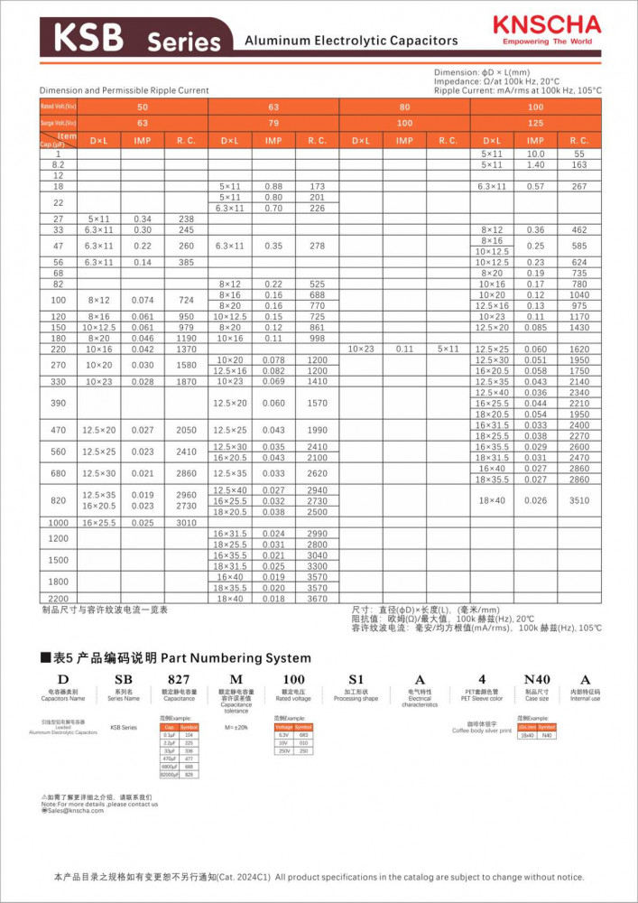 KNSCHA DSB035M477H162S1AA specification page 4