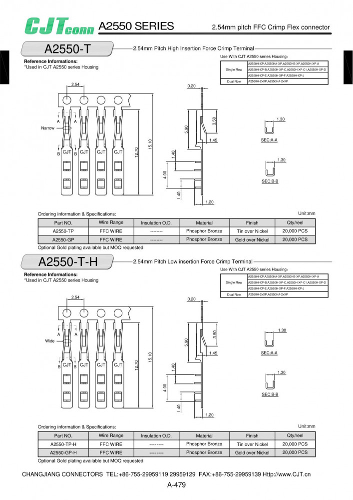 CJT A2550 series document page 2