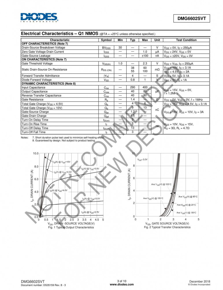 DMG6602SVT-7 datasheet page 3
