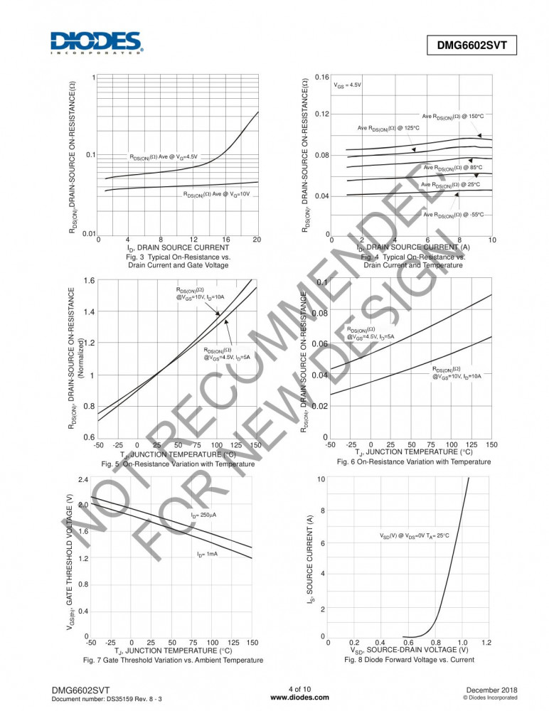 DMG6602SVT-7 datasheet page 4